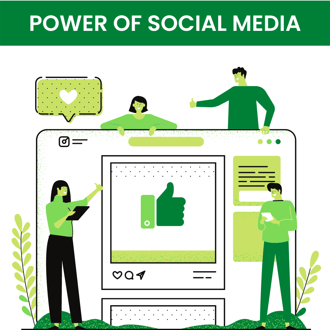 Seize the Power of Social Media with the concept of Social Drip