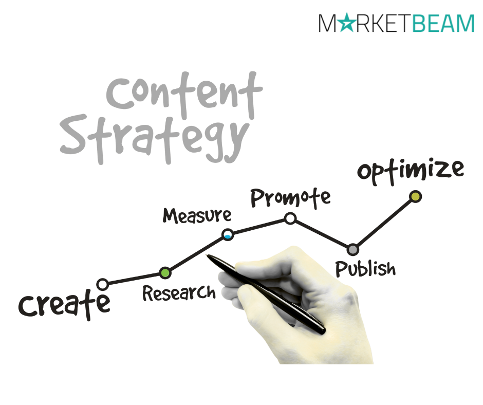 Veeva Vault Content Management for Pharma Compliance